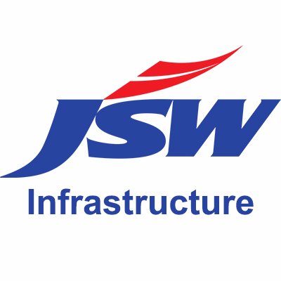 JSW Group signs MOU with MSRIT and SHARIKA to establish Center of ...