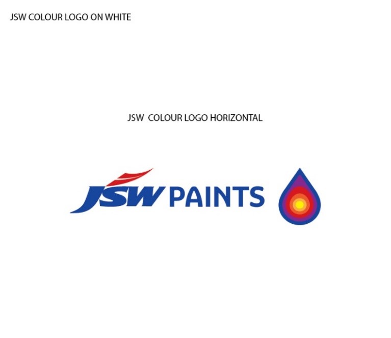 JSW PAINTS SIGNS DEFINITIVE AGREEMENTS TO ACQUIRE AKZO NOBEL INDIA, IN ...